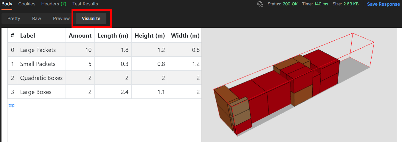 Developer Postman Collections – PTV Developer Blog